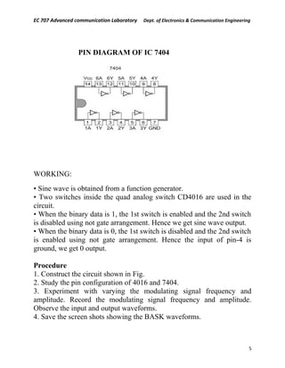 Advanced communication lab manual | DOC
