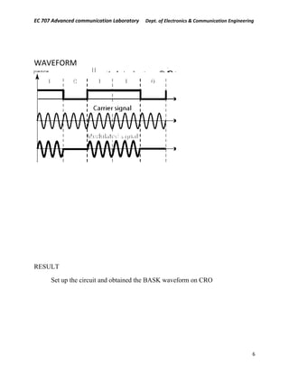 Advanced communication lab manual | DOC