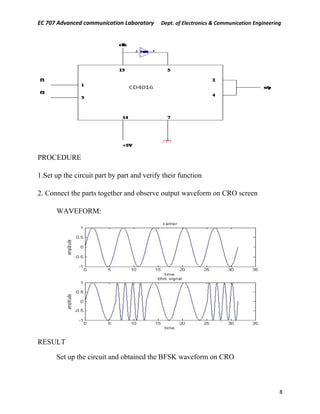 Advanced communication lab manual | DOC
