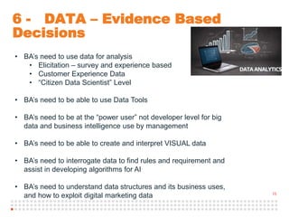 BA Skills and Competency | PPT