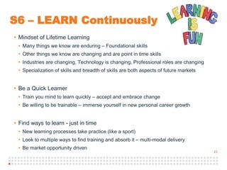 BA Skills and Competency | PPT