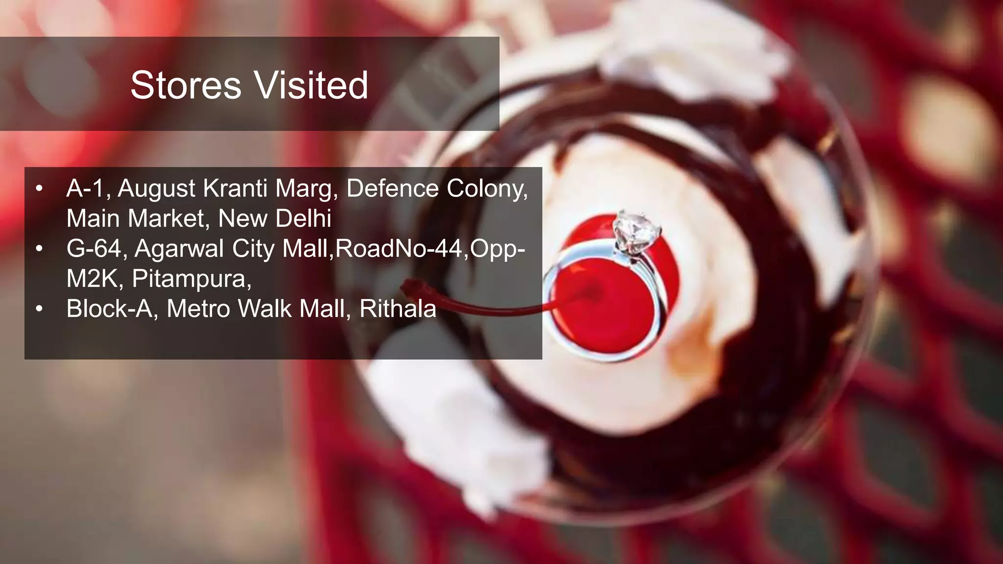 Baskin Robbins - Brand Identity and Perception | PPTX