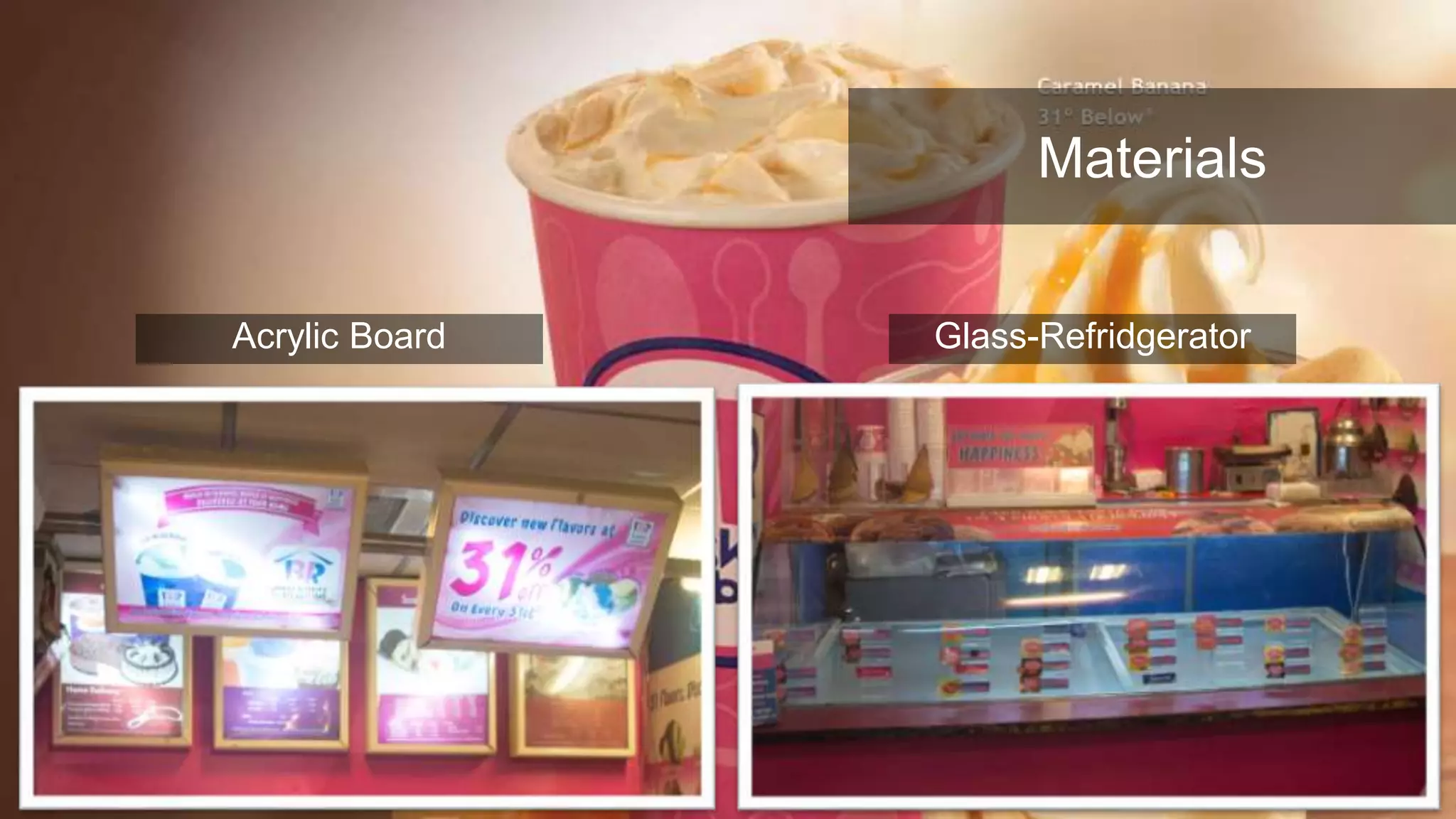 Baskin Robbins - Brand Identity and Perception | PPTX