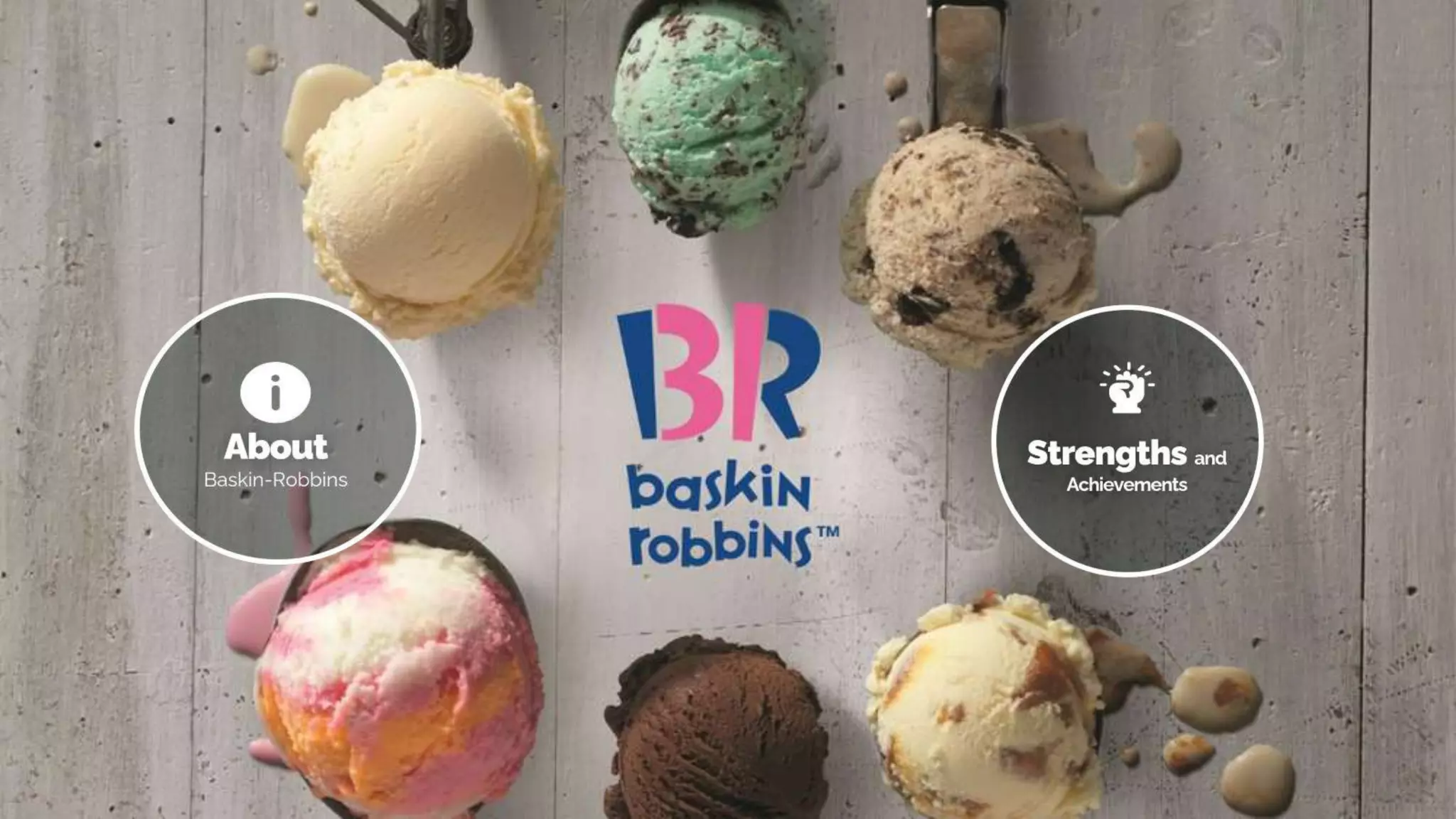 Baskin Robbins.pptx