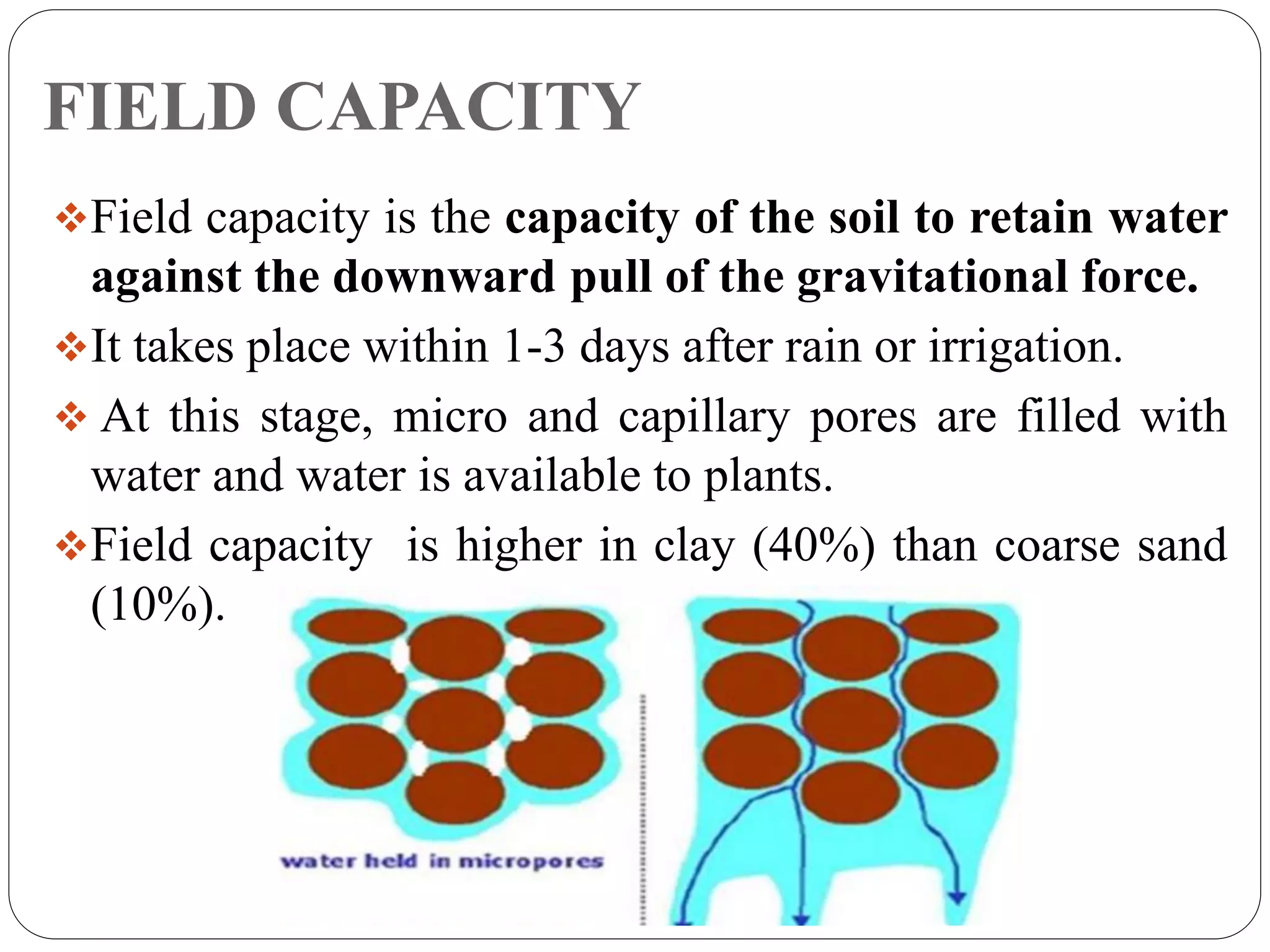 Soil moisture constants | PPTX