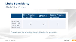 Sony STARVIS or Pregius? Which sensor to choose? | PPTX