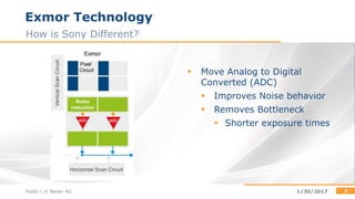 Sony STARVIS or Pregius? Which sensor to choose? | PPTX