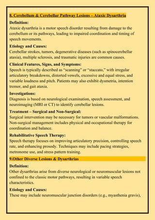 baslp UNIT 3.docx NEURAL DISORDERS ASSOCIATED WITH SPEECH AND HEARING ...