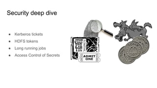 Apache Spark on K8s and HDFS Security | PPT