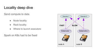 Apache Spark on K8s and HDFS Security | PPT
