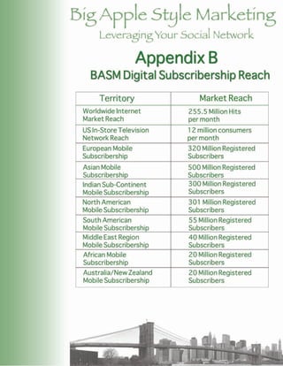 BASM Digital Distribution Deck | PDF