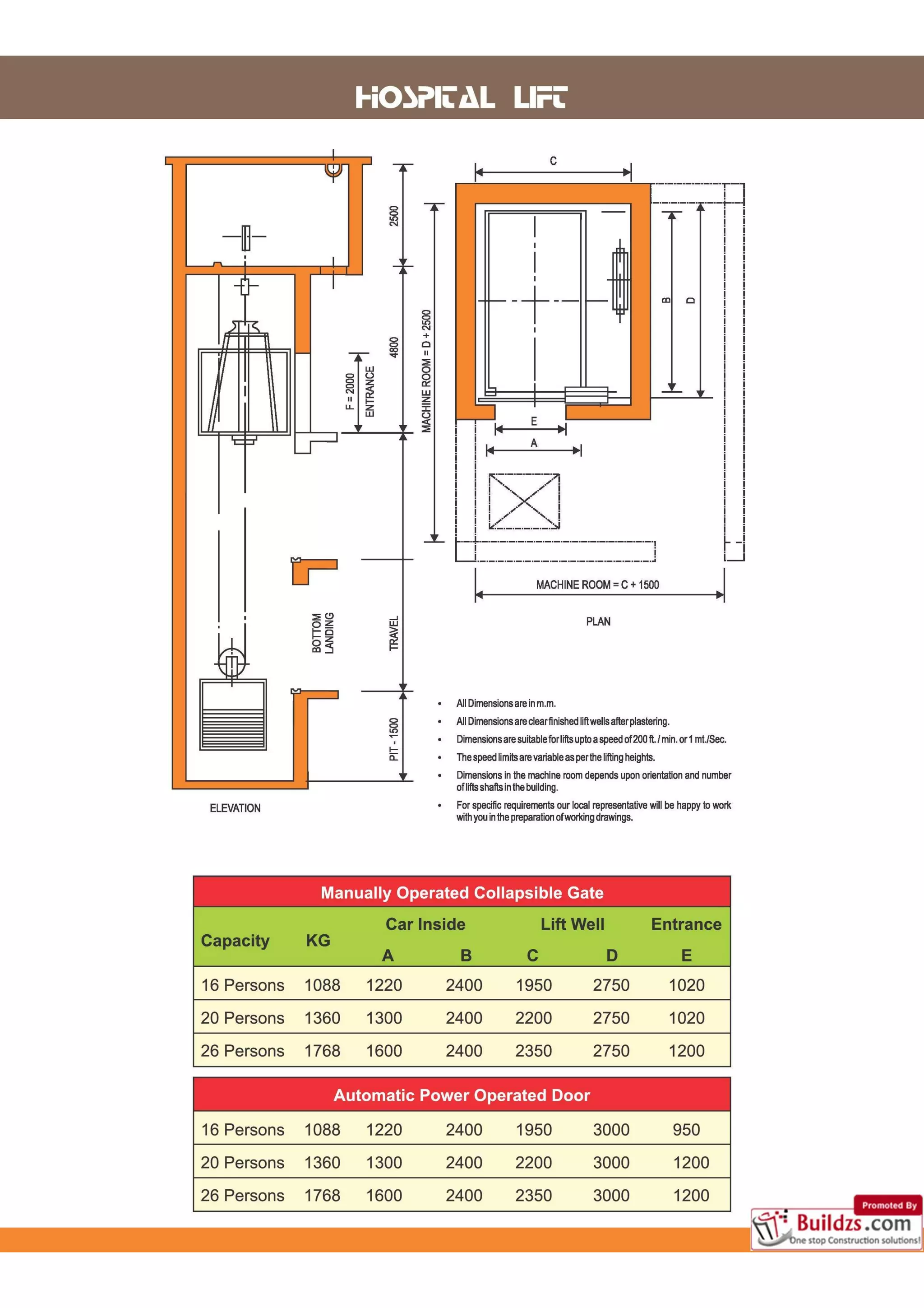 Elevators by Baso enterprises | PDF