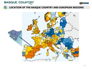Basque country in figures | PPT