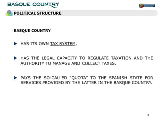 Basque country in figures | PPT