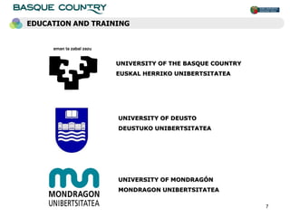 Basque country in figures | PPT