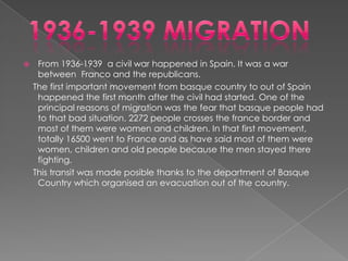 Basque diaspora | PPTX