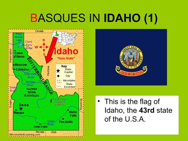 Basques in the USA | PPS