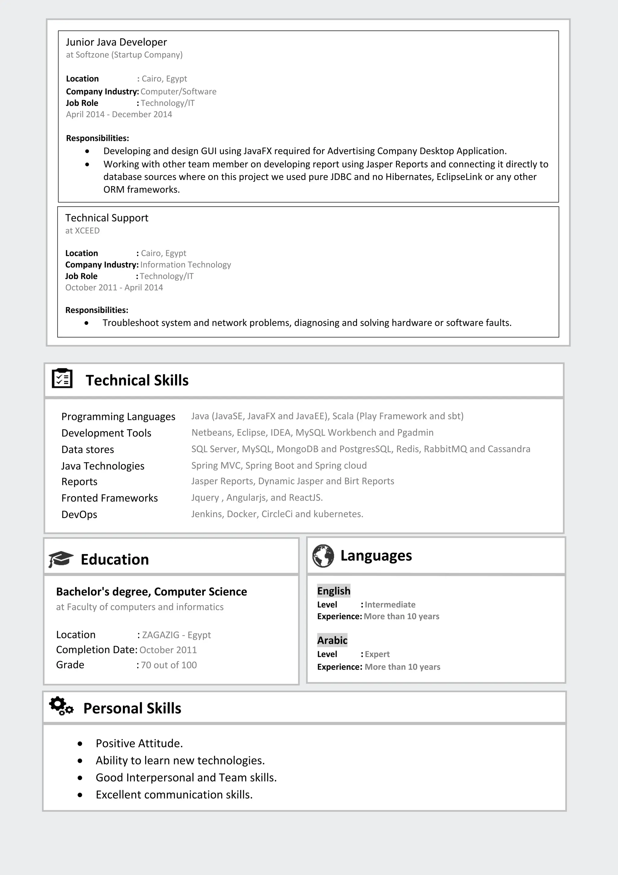 Bassam Almahdy - CV - Full Stack Developer | PDF