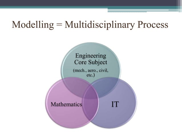 Simulation-Modelling In Science & Engineering [Bassam Rakhshani] | PPTX