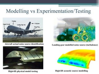 Simulation-Modelling In Science & Engineering [Bassam Rakhshani] | PPTX