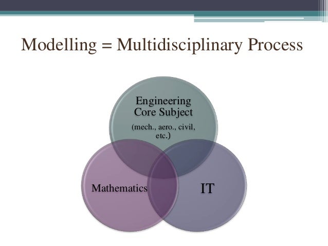 Simulation-Modelling In Science & Engineering [Bassam Rakhshani]