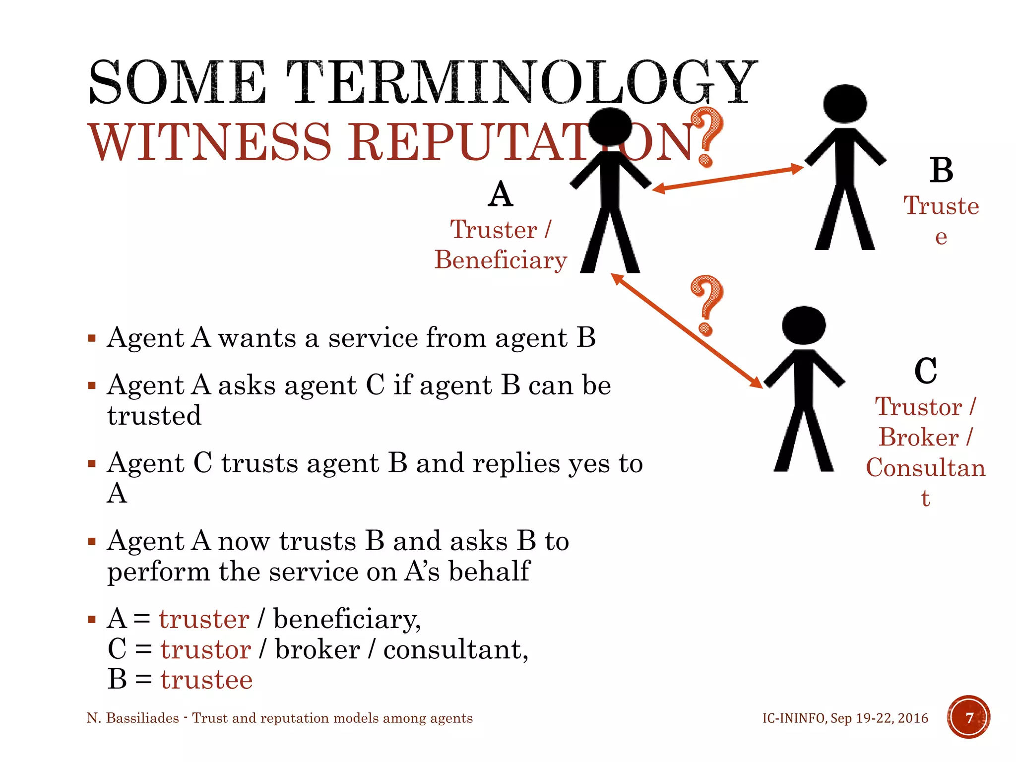 Trust and reputation models among agents | PPT