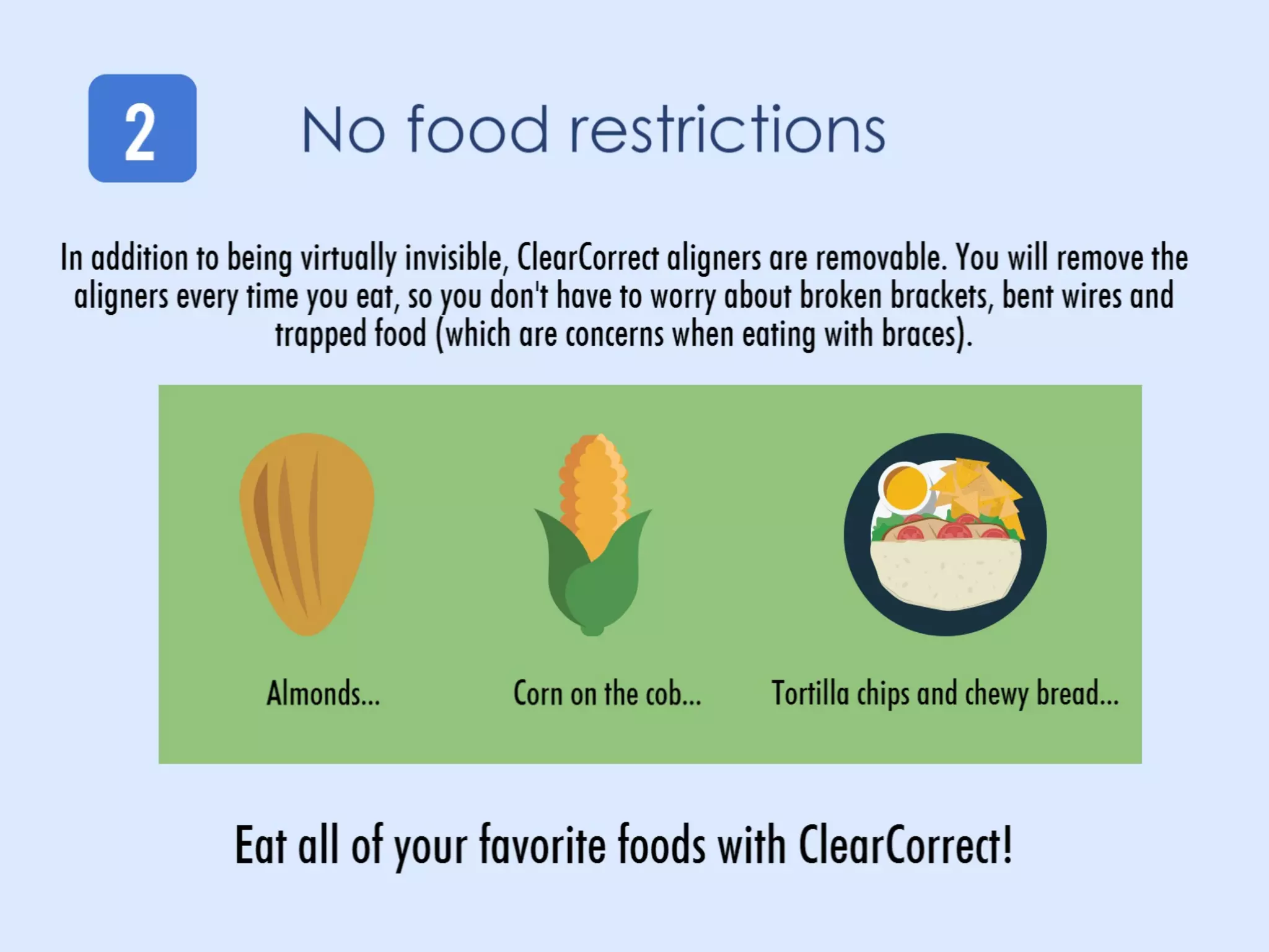 8 Facts About ClearCorrect Orthodontics | PDF