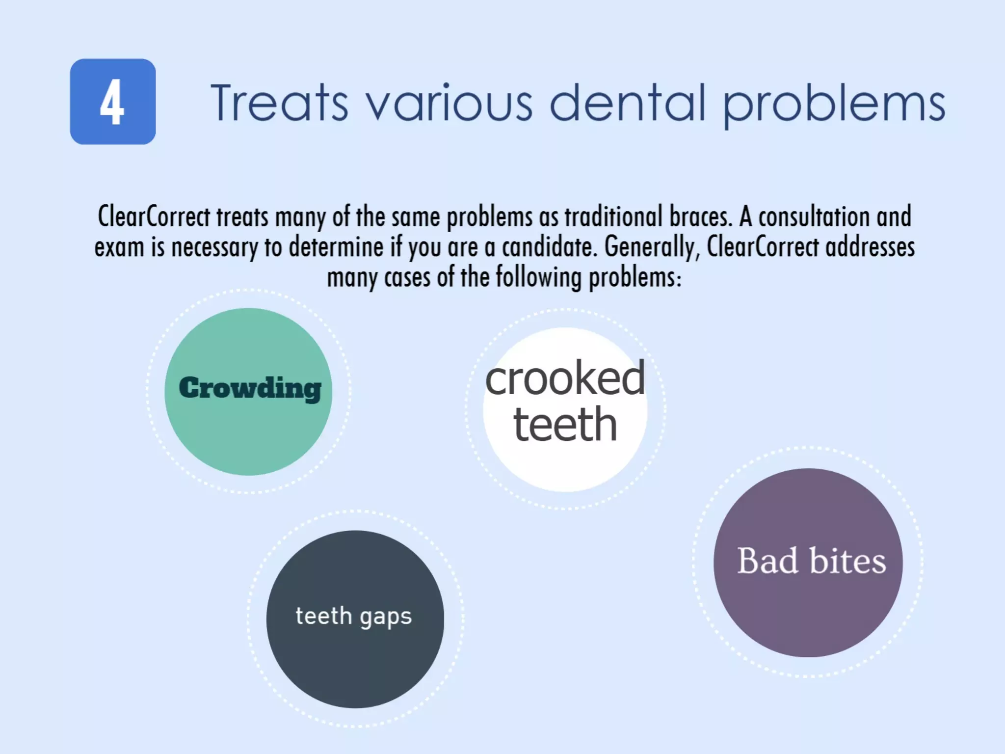 8 Facts About ClearCorrect Orthodontics | PDF
