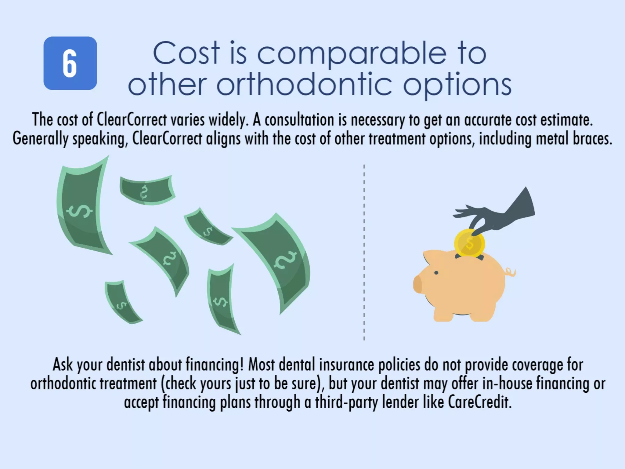 8 Facts About ClearCorrect Orthodontics | PDF