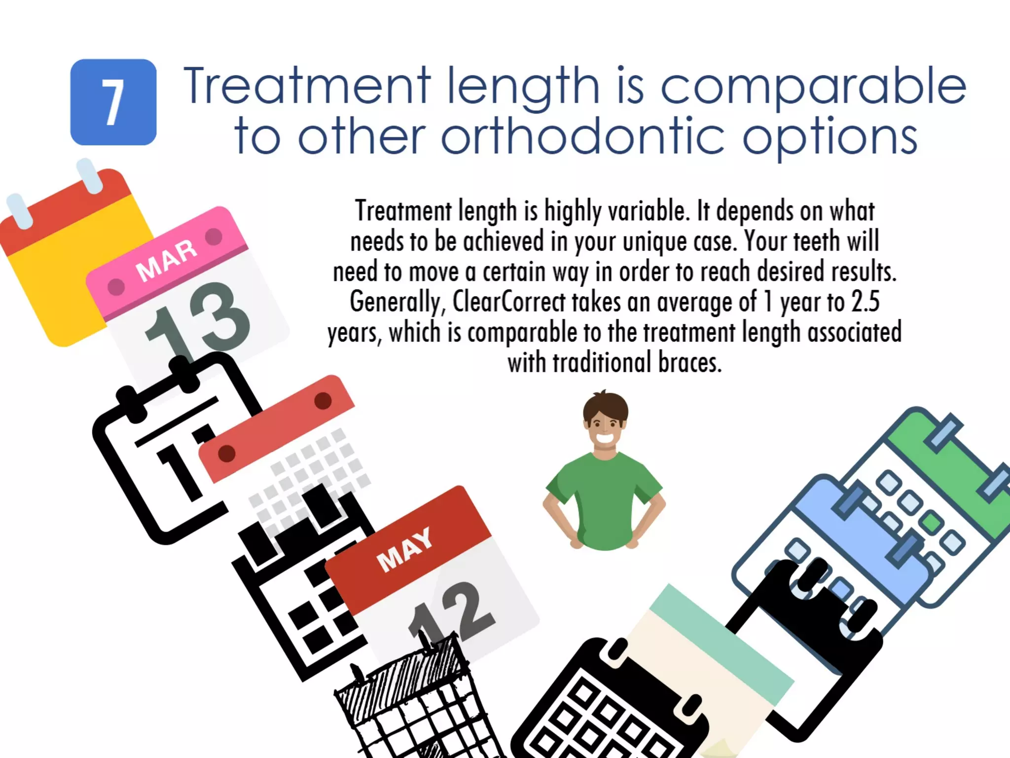 8 Facts About ClearCorrect Orthodontics | PDF