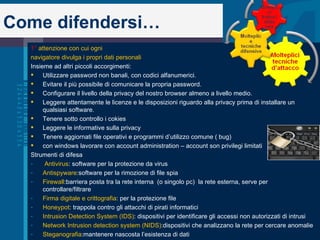 Internet & Privacy | PPT
