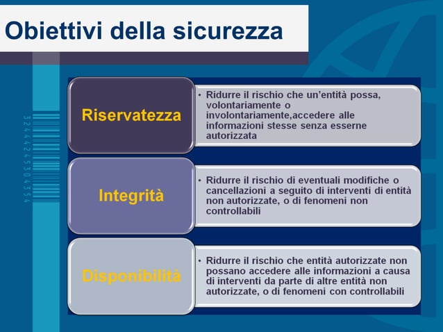 Internet & Privacy | PPT