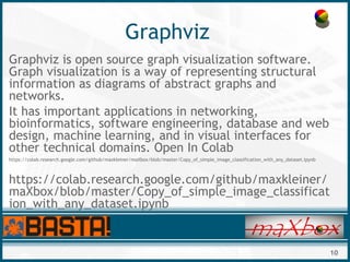 BASTA 2020 VS Code Data Visualisation | PDF | Graphics Software ...