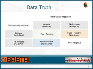 BASTA 2020 VS Code Data Visualisation | PDF | Graphics Software ...