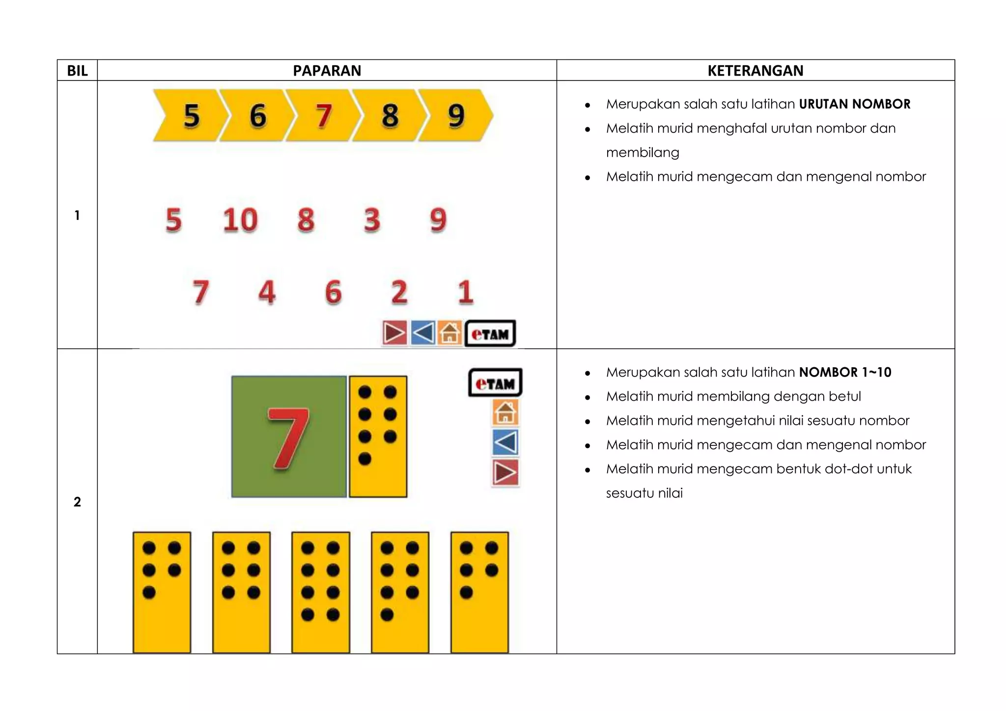ABM eTAM MATEMATIK | DOCX