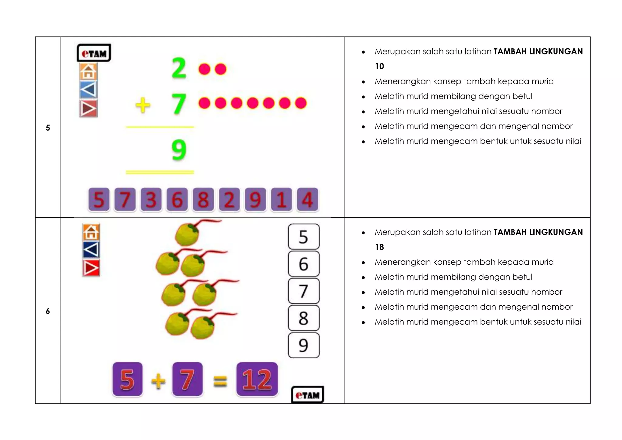 ABM eTAM MATEMATIK | DOCX