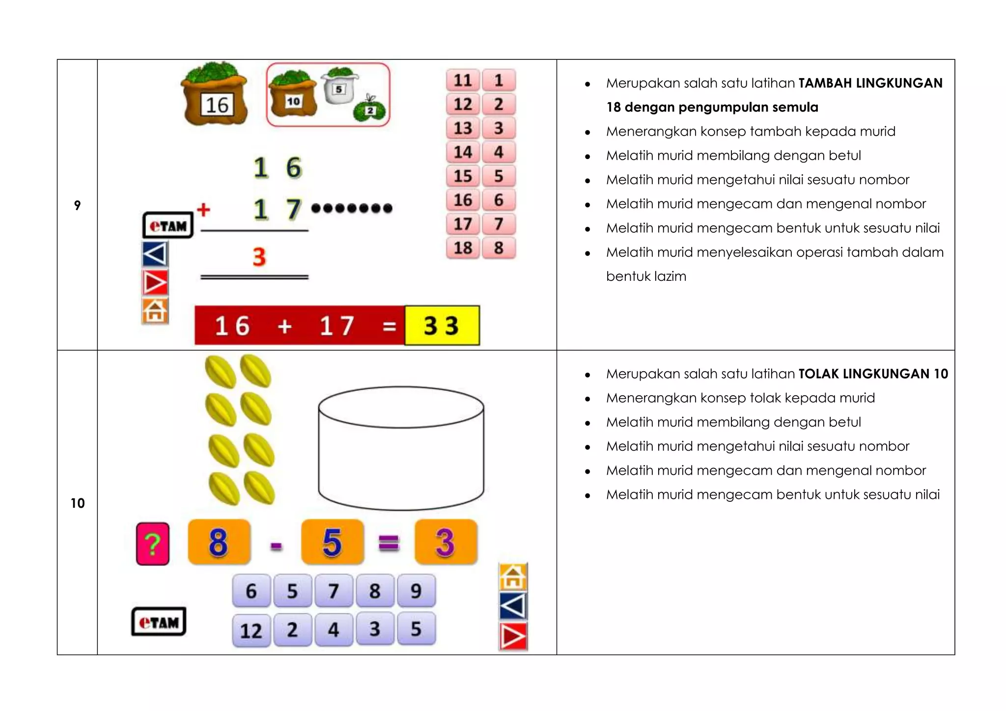 ABM eTAM MATEMATIK | DOCX