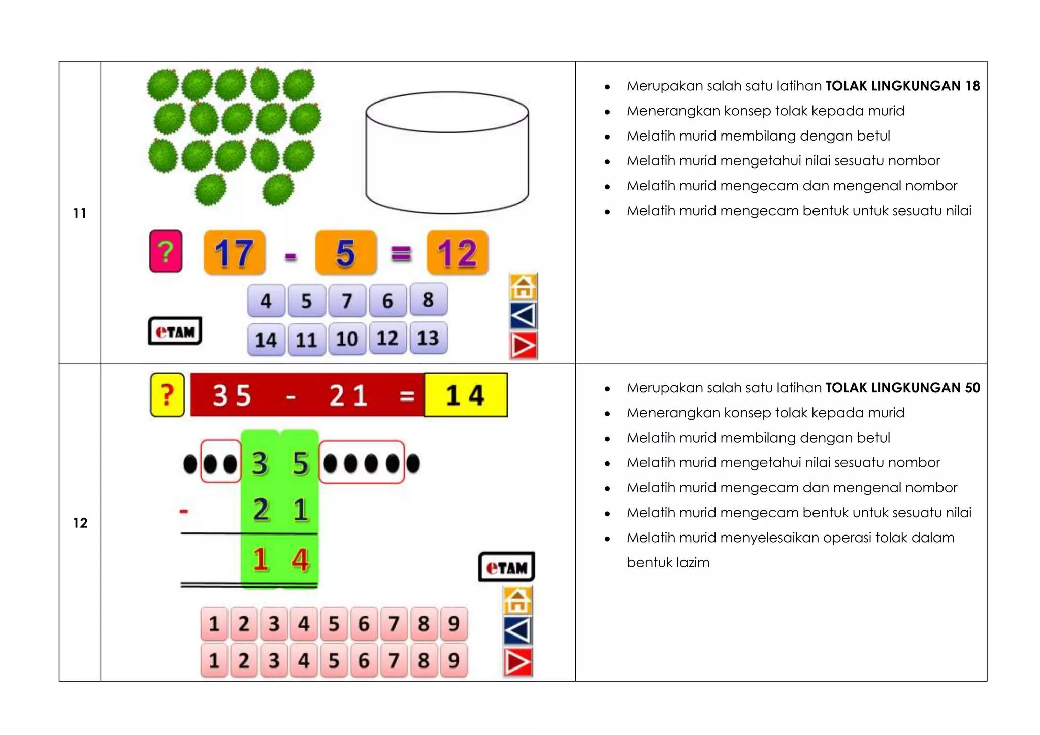 ABM eTAM MATEMATIK | DOCX