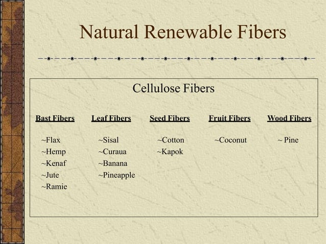 bast fiber.pptx