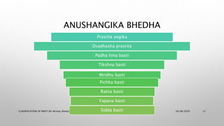 Classification of Basti | PPTX