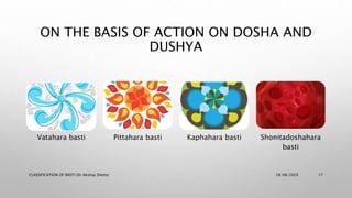 Classification of Basti | PPTX