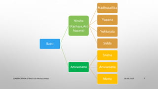 Classification of Basti | PPTX