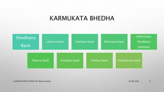 Classification of Basti | PPTX