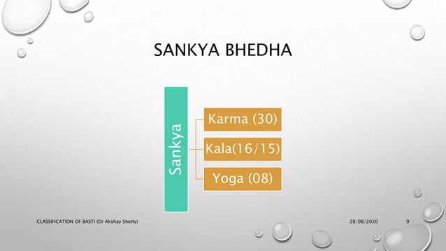 Classification of Basti | PPTX
