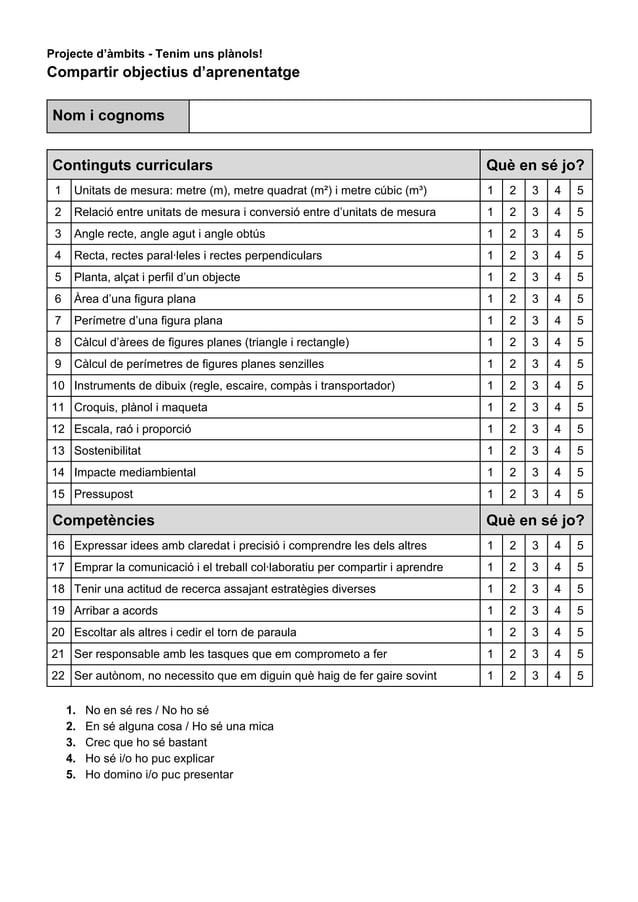 Tenim uns plànols - Compartir objectius d’aprenentatge | PDF