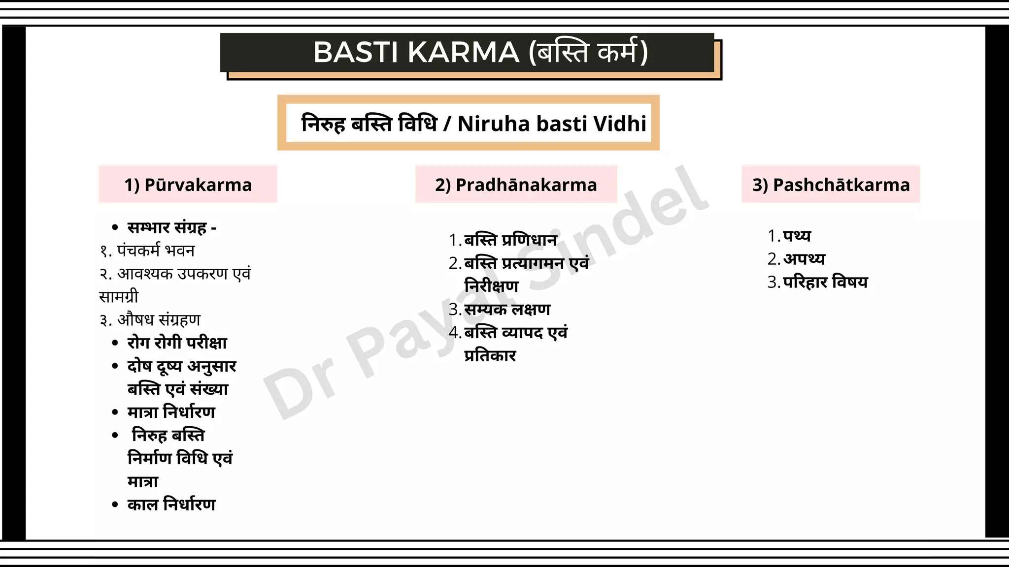 Basti - Panchkarma | PDF