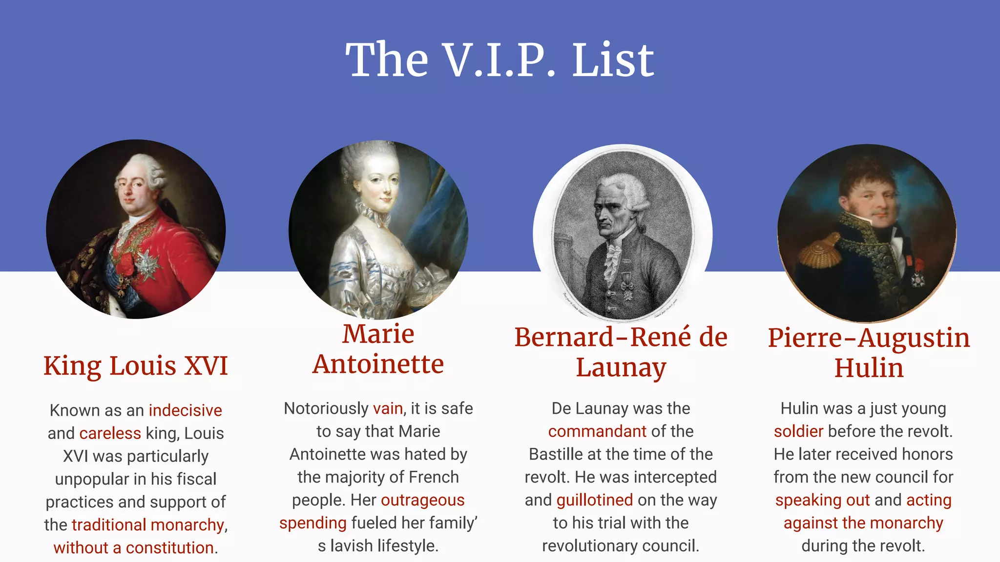 Bastille Day: Storming the Stronghold | PDF