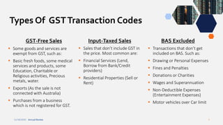 BAS training Australia | PPT