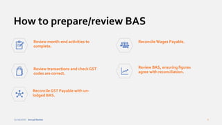 BAS training Australia | PPT
