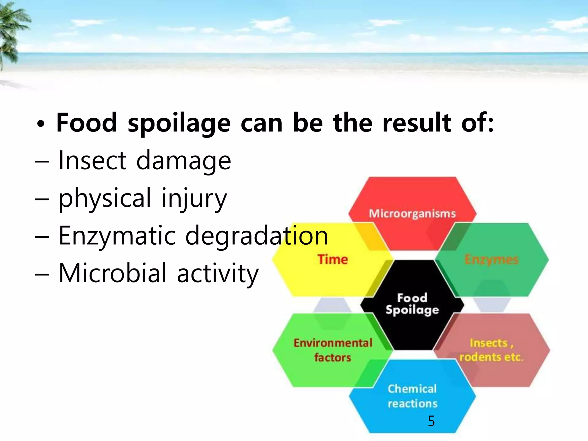 FOOD SPOILAGE | PPTX